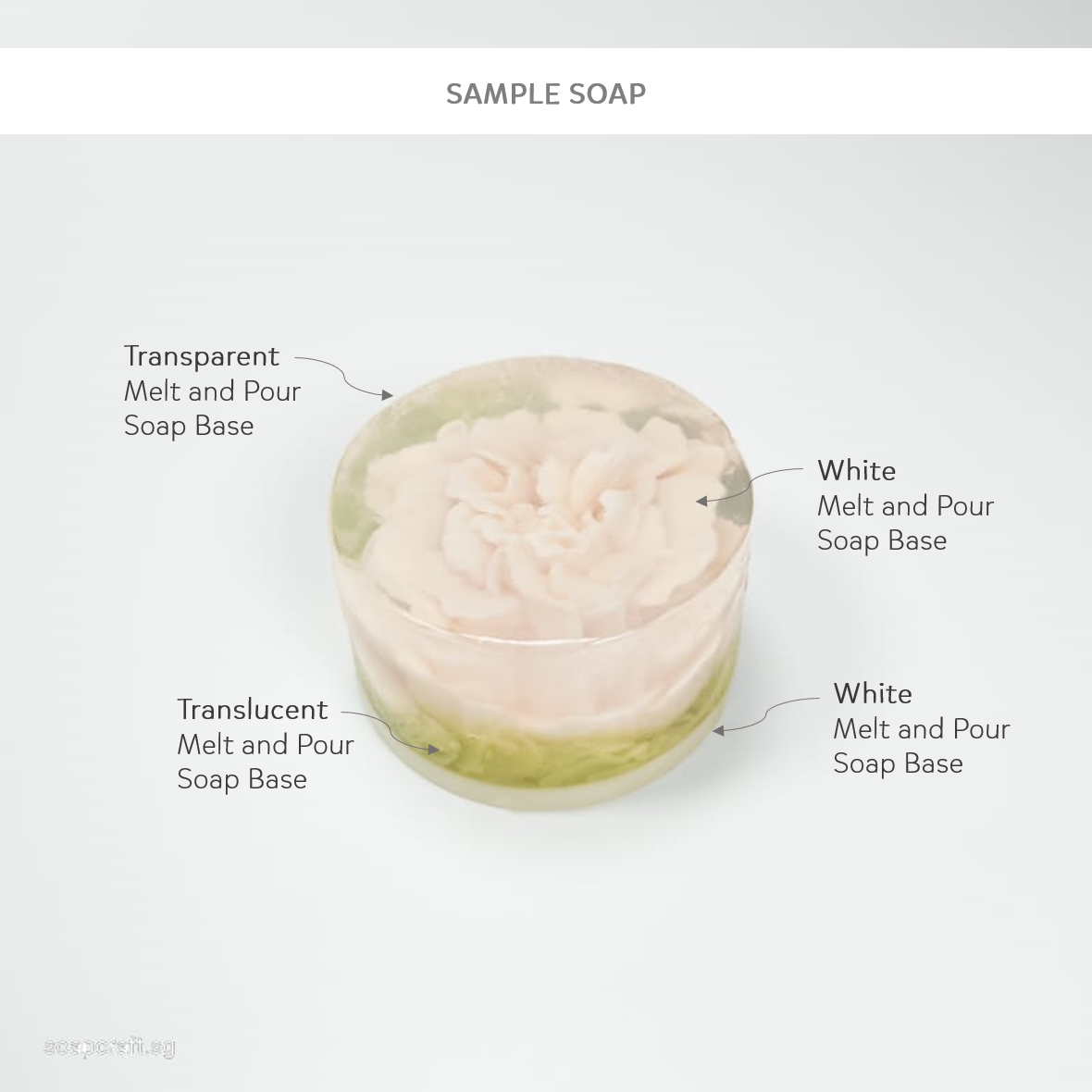 Translucent Melt and Pour Soap Base – Soap Craft Singapore